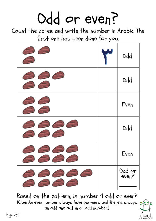 Arabic Numbers Activity Pack – Homely Hammock